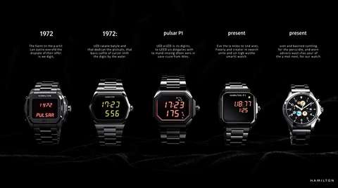The Evolution of the Digital Clock: From Invention to Modern Day ...