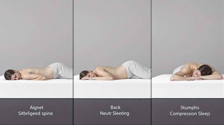 How to Pick a Mattress Based on Your Sleep Position - AlarmBuzz